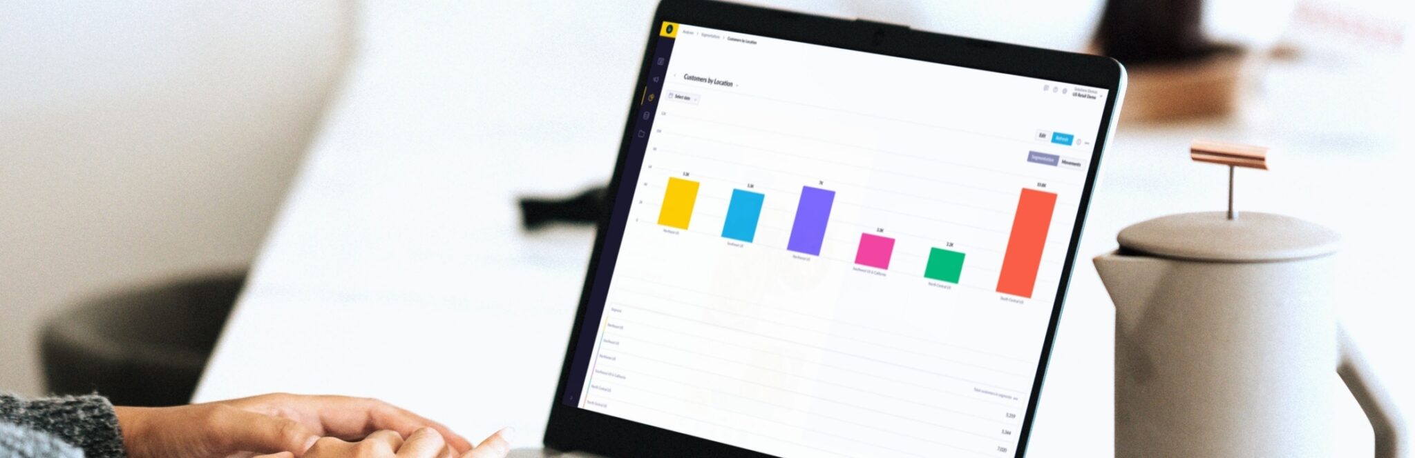 Revolutionizing Customer Segmentation