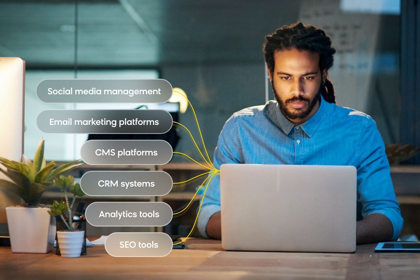 Why You Should Consolidate Your Marketing Tech Stack