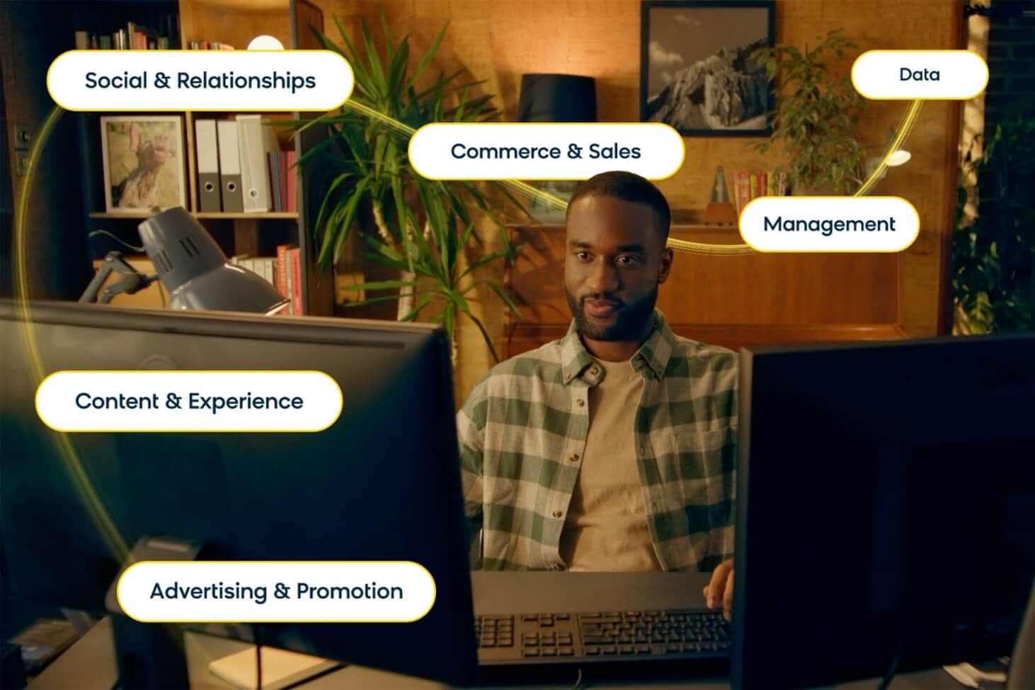 Why You Need a Unified AI Strategy