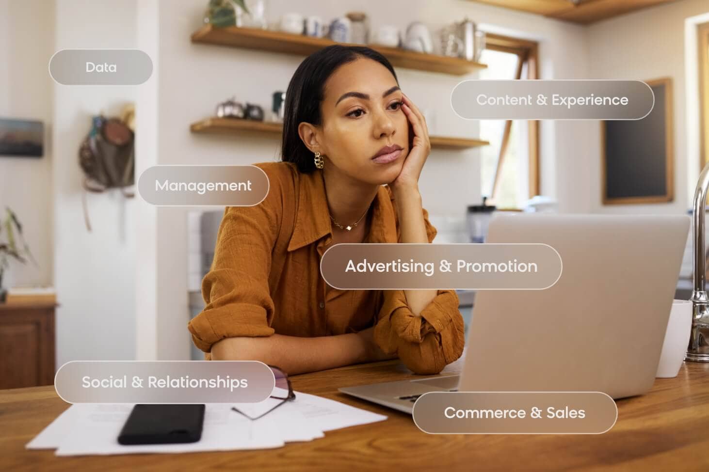 Why You Need a Unified AI Strategy