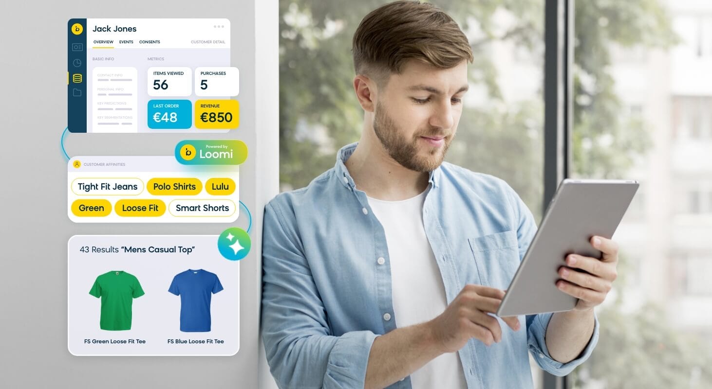 Achieving True 1:1 Personalization