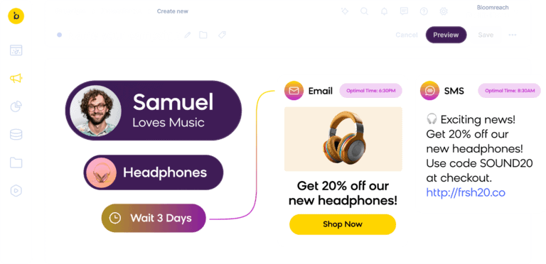Break Limits of Personalization with Loomi AI | Bloomreach